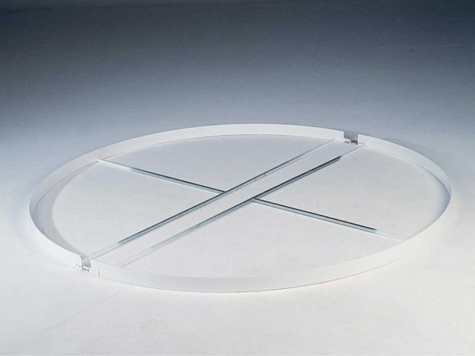 Sodex Sport - Throwing